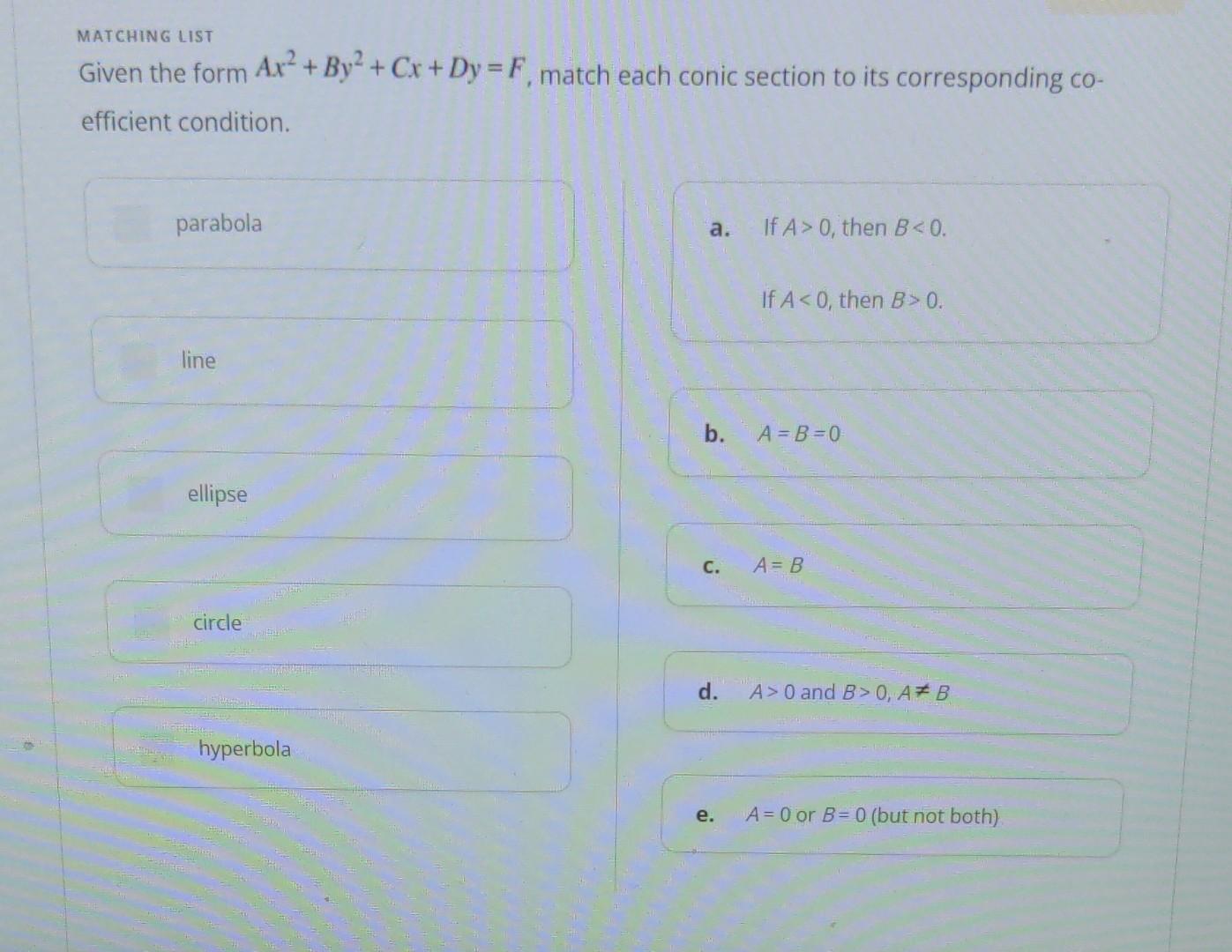 Solved MATCHING LIST Given the form Ax2+By2+Cx+Dy=F, match | Chegg.com