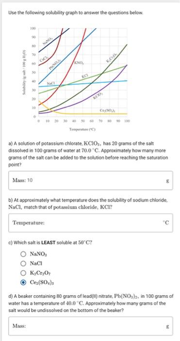 Solved Use the following solubility graph to answer the | Chegg.com