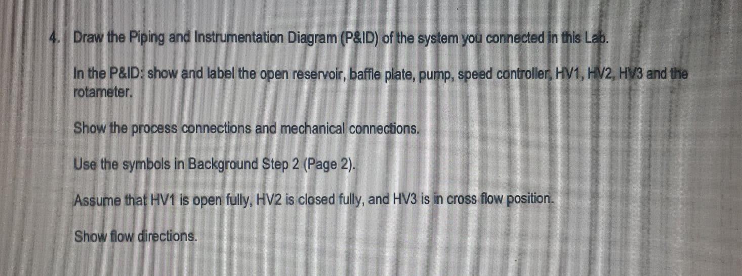 Solved Symbol Description Symbol Description Hand Operated | Chegg.com