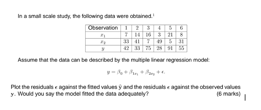 Solved In a small scale study, the following data were | Chegg.com