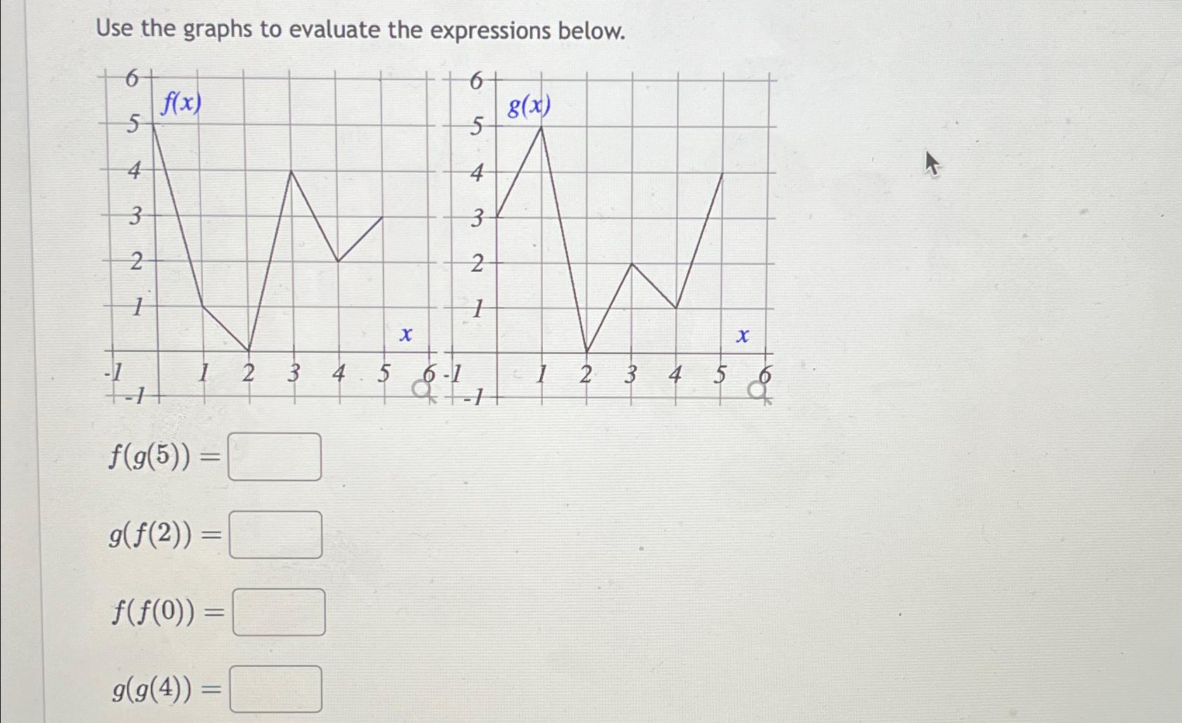 Solved Use the graphs to evaluate the expressions | Chegg.com