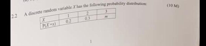 Solved 2.2 A discrete random variable Xhas the following | Chegg.com