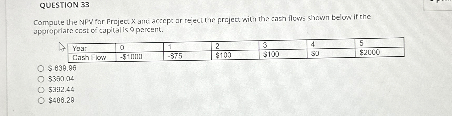 Solved QUESTION 33Compute the NPV for Project X and accept | Chegg.com