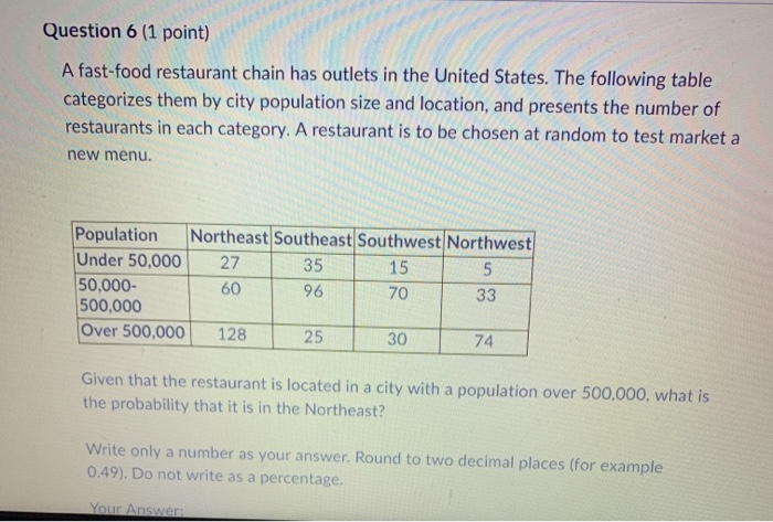 Solved Question 6 (1 point) A fast-food restaurant chain has | Chegg.com