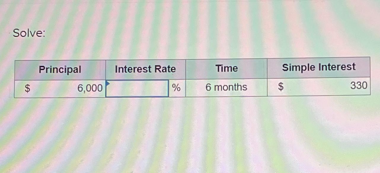 Solved Solve:\table[[,,Interest Rate,Time,Simple | Chegg.com