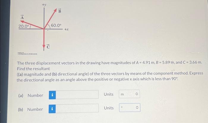 Solved The three displacement vectors in the drawing have | Chegg.com