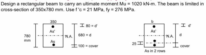 Solved Design a rectangular beam to carry an ultimate moment | Chegg.com