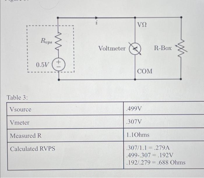 Solved Using any information needed from parts 3 and 4, | Chegg.com