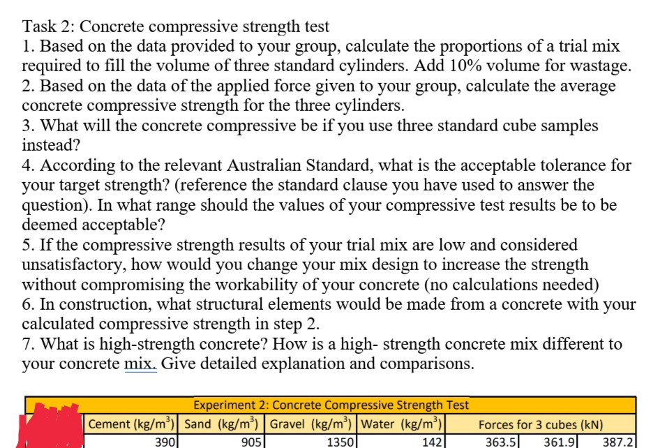 Solved Task 2: Concrete compressive strength test 1. Based | Chegg.com