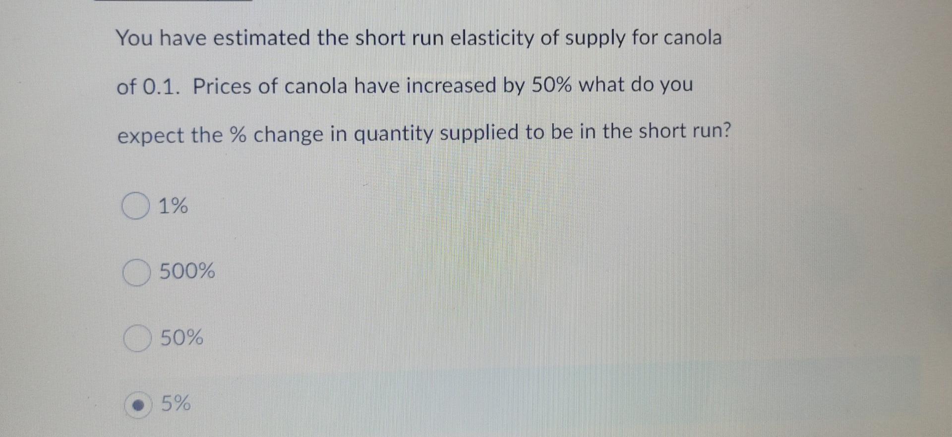 Solved You have estimated the short run elasticity of supply | Chegg.com