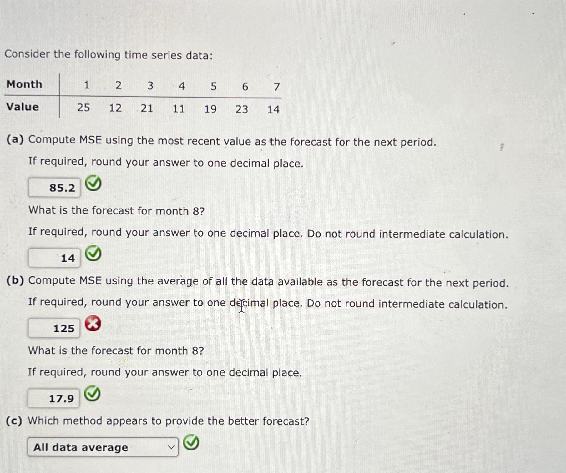 Solved Consider the following time series | Chegg.com