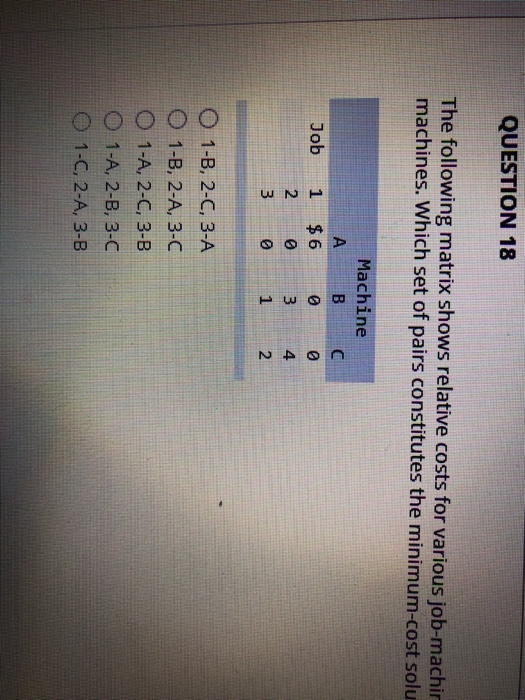 Solved The following matrix shows relative cost for various | Chegg.com