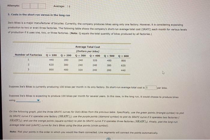 Solved Attempts: Average: 74 5. Costs in the short run | Chegg.com