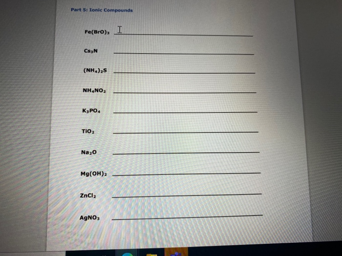 Solved Part 5: Ionic Compounds Fe(Bro), I CSN (NH),s NH4NO2 | Chegg.com