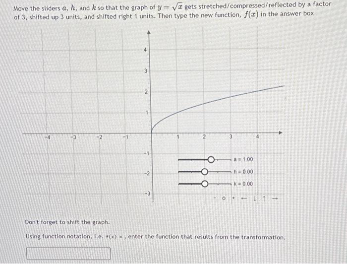 Solved Move the sliders a, h, and k so that the graph of y = | Chegg.com