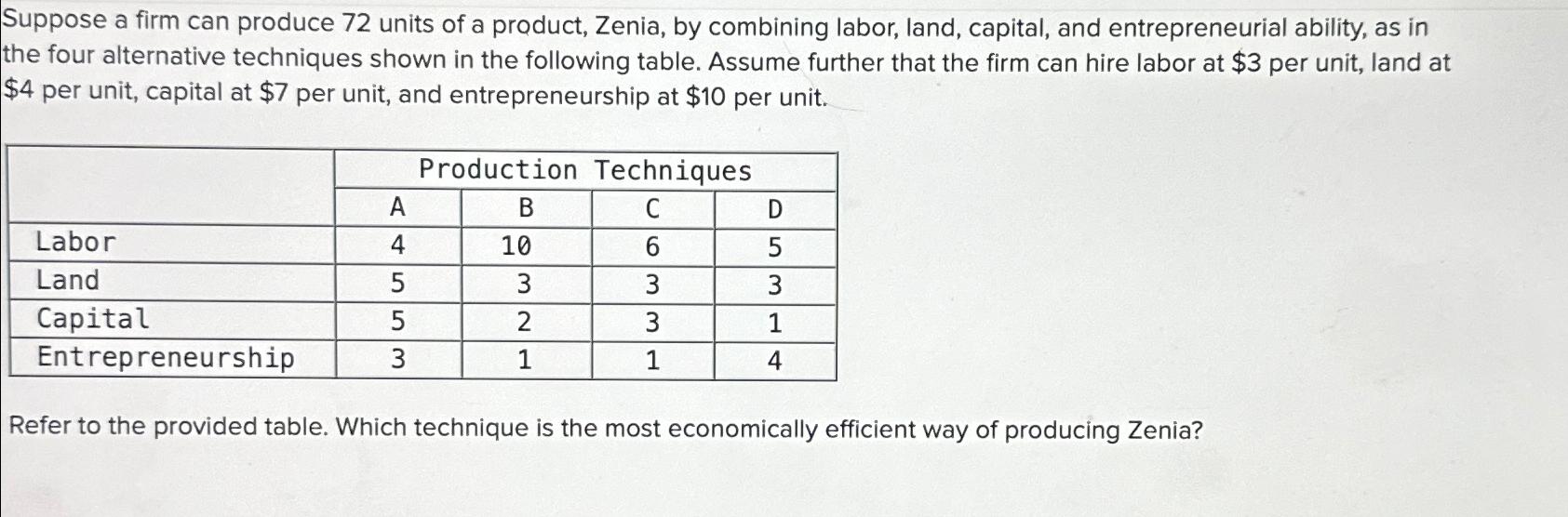 Solved Suppose a firm can produce 72 ﻿units of a product, | Chegg.com
