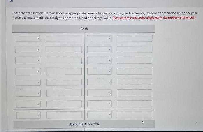 Solved Accounts Receivable Rent Expense SuppliesSalaries and | Chegg.com