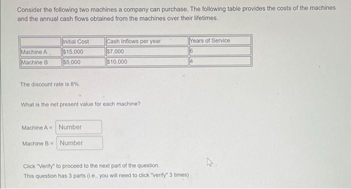 Solved Consider the following two machines a company can | Chegg.com