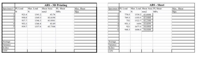 Solved You are required to compare two manufacturing | Chegg.com
