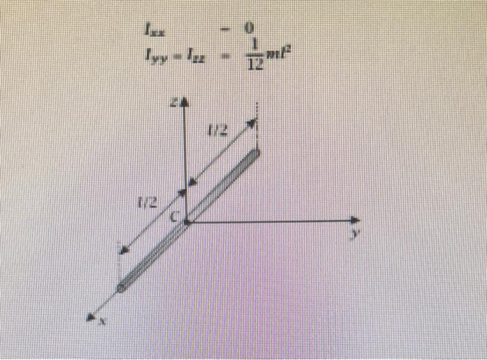 Solved Consider a slender rod with mass m and length &. The | Chegg.com