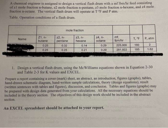 Solved A chemical engineer is assigned to design a vertical | Chegg.com