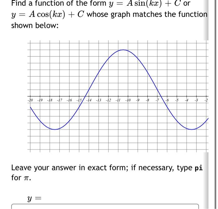 Solved Sco Enlarged Graph [X]Find a function of the form | Chegg.com