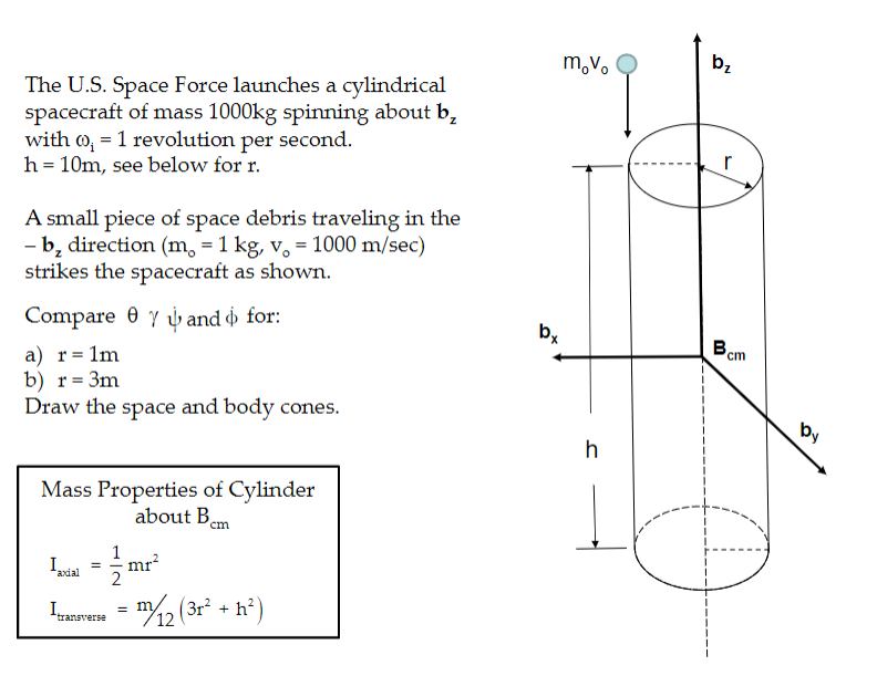 Solved The U.S. ﻿Space Force launches a | Chegg.com