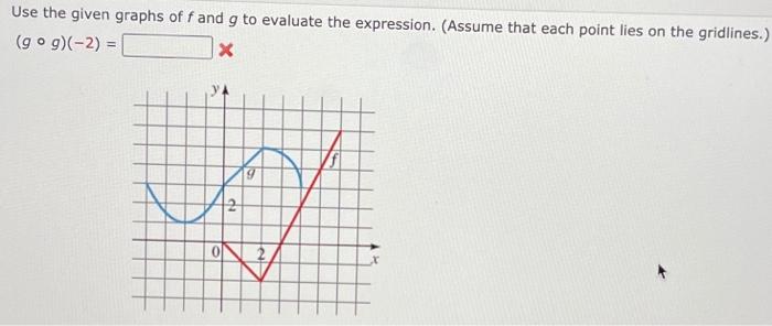 Solved Use the given graphs of fand g to evaluate the | Chegg.com