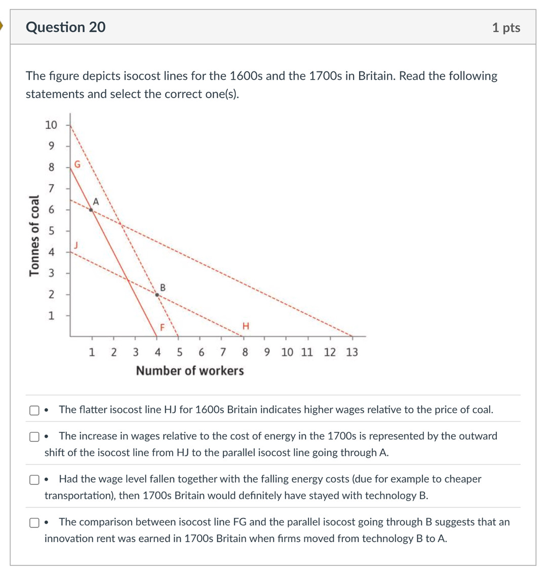 Solved Question 20The figure depicts isocost lines for the | Chegg.com