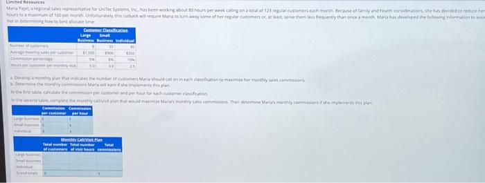 Solved Eˉ | Chegg.com