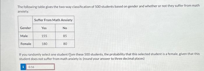 Solved The following table gives the two-way classification | Chegg.com