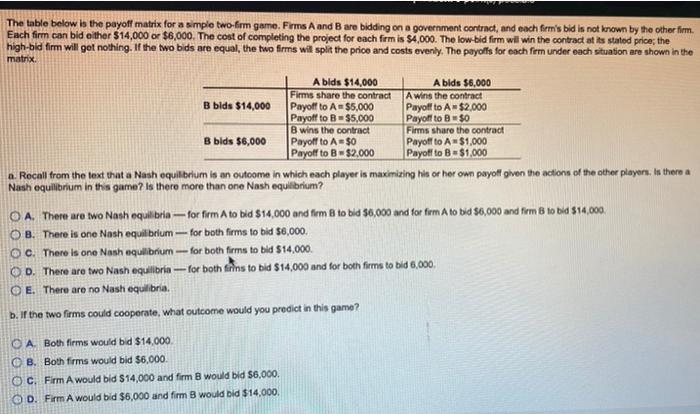 Solved The table below is the payoff matrix for a simple | Chegg.com