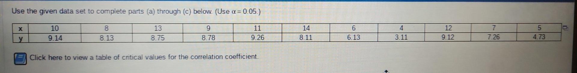 Solved what is the linear coefficient r=? round three | Chegg.com