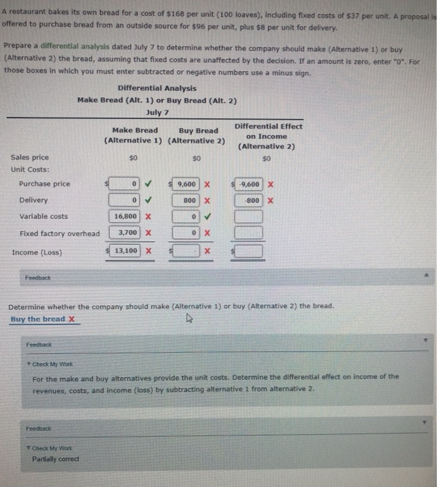 Solved A restaurant bakes its own bread for a cost of $168 | Chegg.com