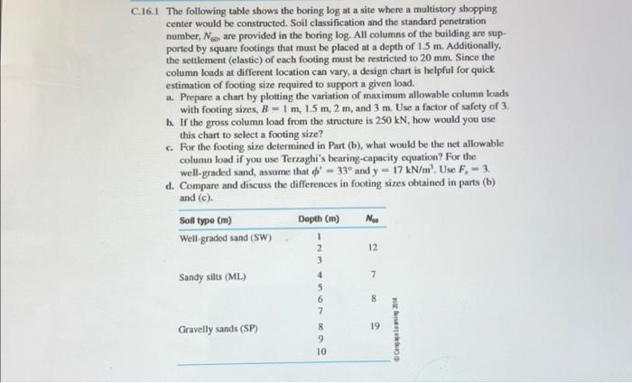 Solved C.16.1 The following table shows the boring log at a | Chegg.com
