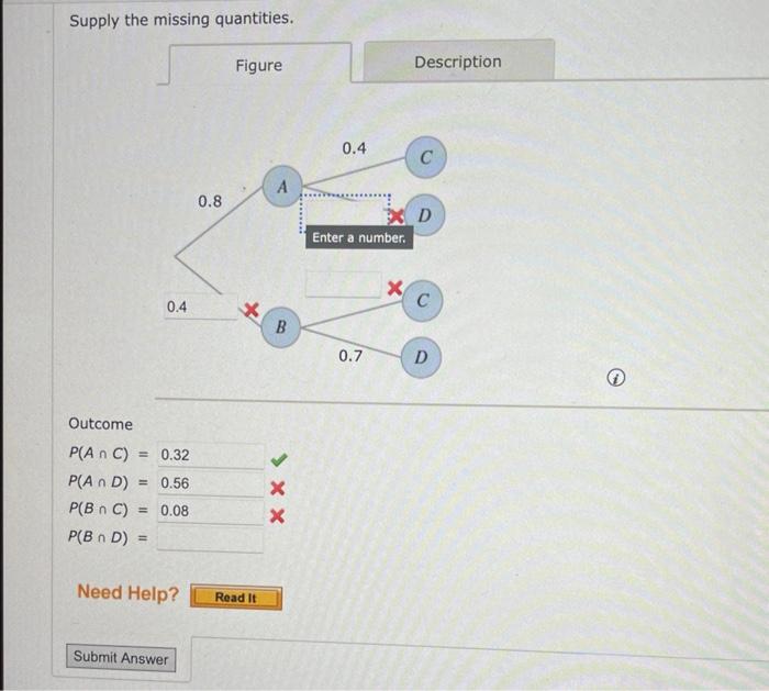 Solved Supply the missing quantities. Outcome | Chegg.com
