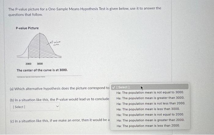 Solved The P-value picture for a One-Sample Means Hypothesis | Chegg.com