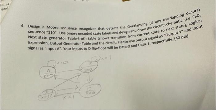 Solved 4 Design A Moore Sequence Recognizer That Detects