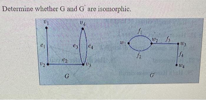 Solved Determine whether G and G are isomorphic. | Chegg.com