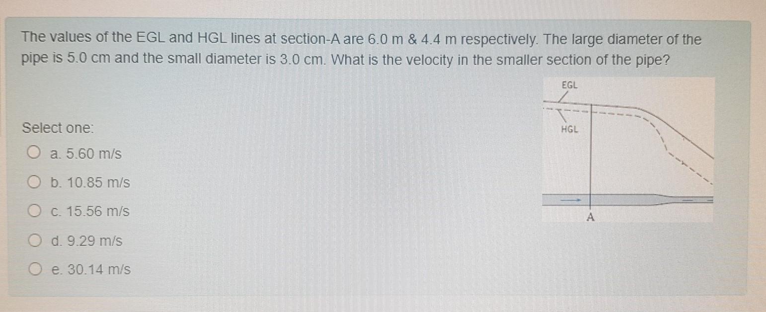Solved The values of the EGL and HGL lines at section-A are | Chegg.com
