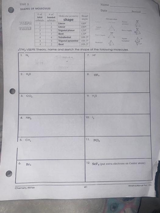 Solved Unit 9 Name SHAPES Of MOLCCULES Date Period | Chegg.com