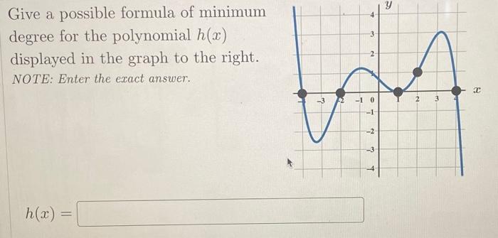 Solved y 3 Give a possible formula of minimum degree for the | Chegg.com