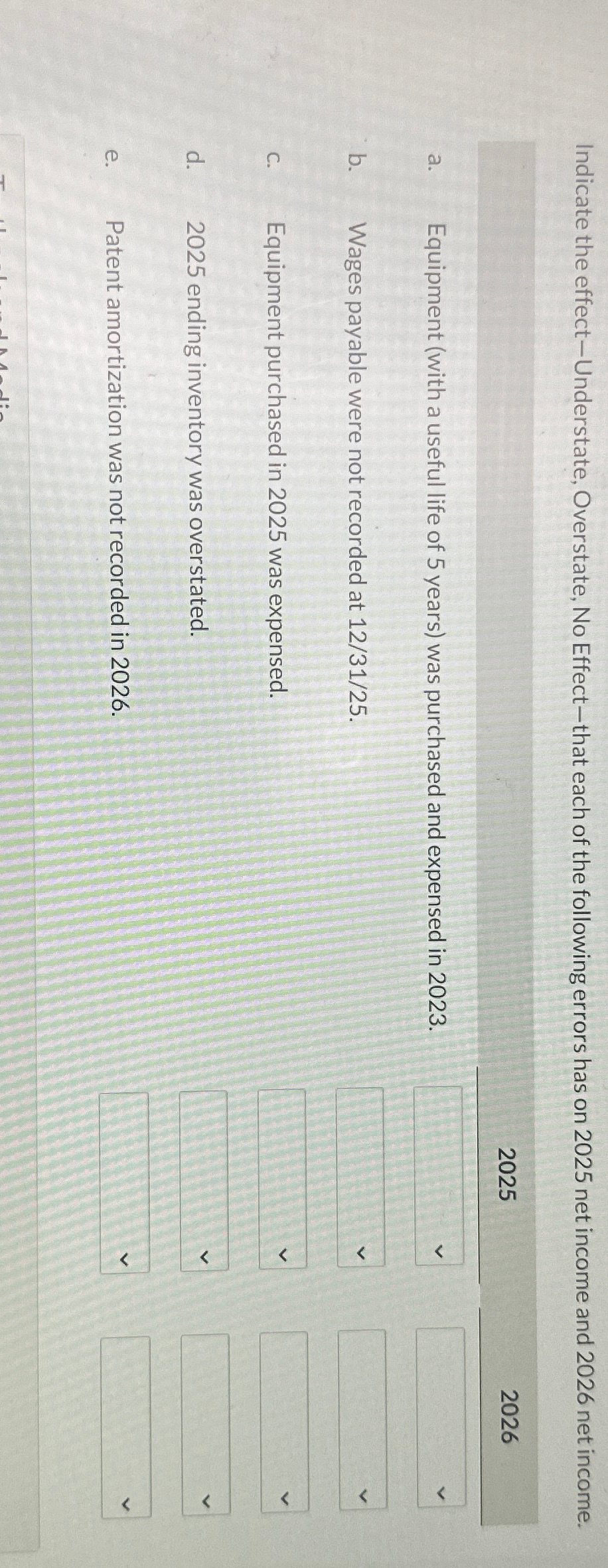 Solved Indicate the effect-Understate, Overstate, No | Chegg.com