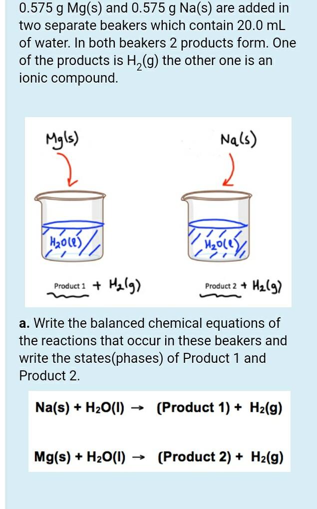 Solved b. One of the ionic products (Product 1 or 2) is | Chegg.com