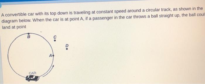 Solved A convertible car with its top down is traveling at | Chegg.com