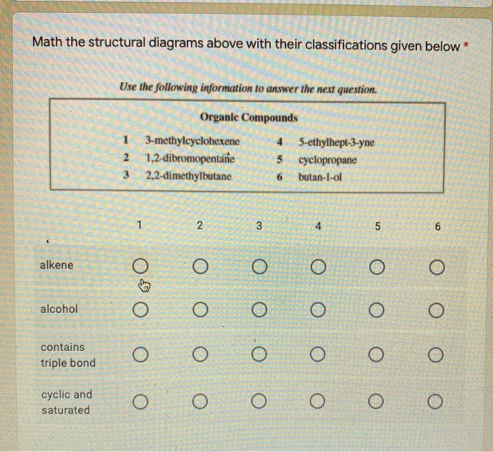 Solved Select all saturated compounds. * | Chegg.com