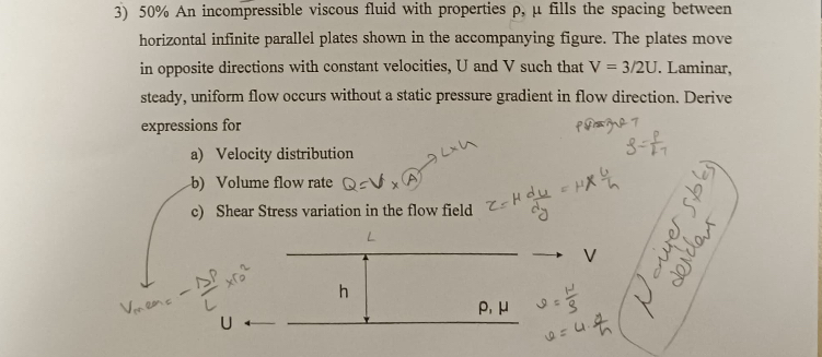 Solved 50% ﻿An incompressible viscous fluid with properties | Chegg.com