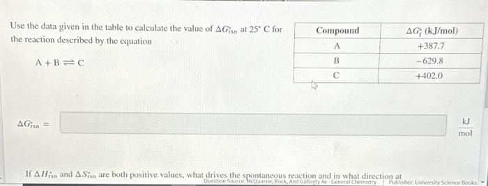 Solved Use the data given in the table to calculate the | Chegg.com