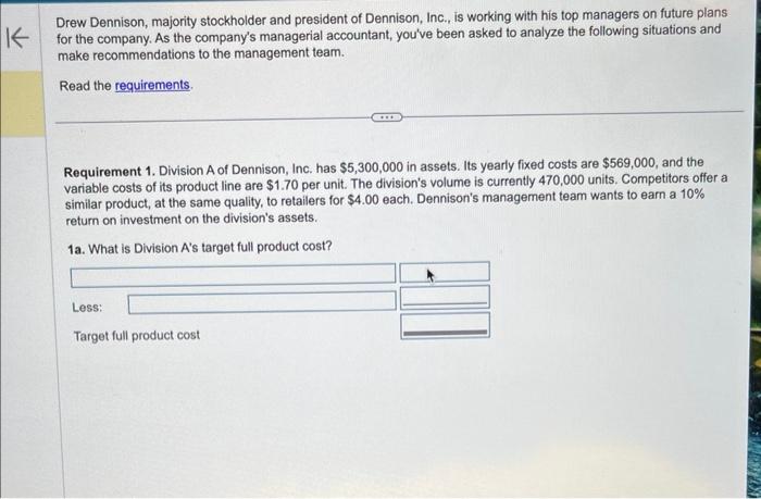 Solved drew dennison, majority stockholder and president of | Chegg.com