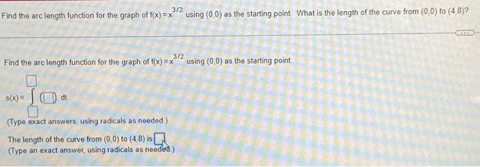 Solved Find the arc length function for the graph of | Chegg.com